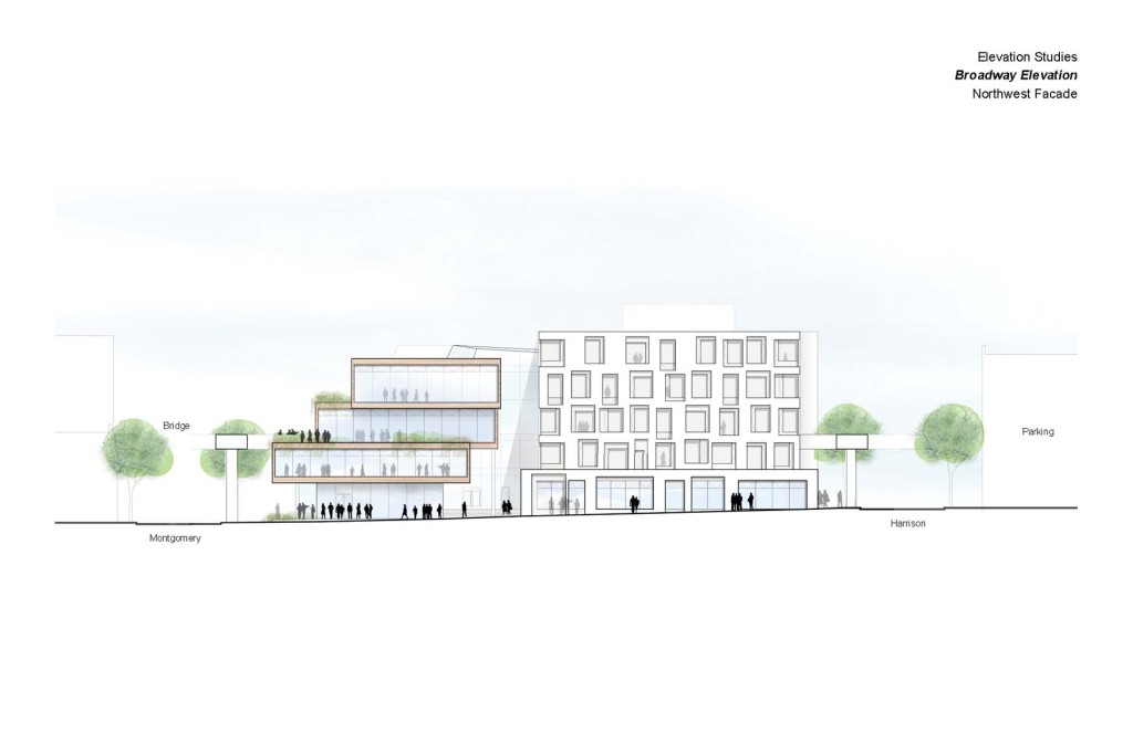 PSU School of Business Administration (images) – Next Portland