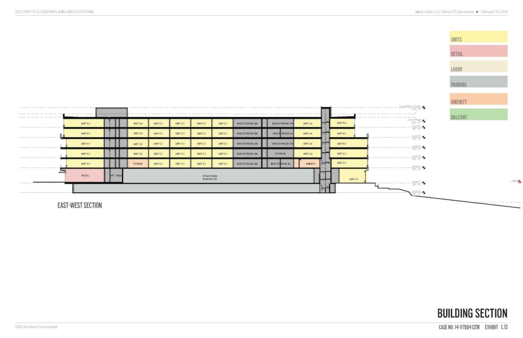 Under Construction in South Waterfront: Block 37 (images)