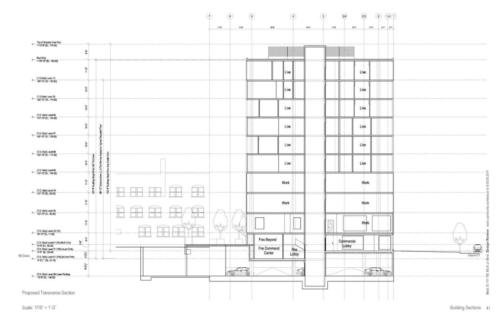 block_75_sect_02 – Next Portland