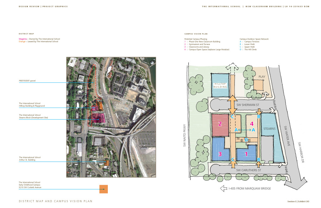 The International School expansion (images) – Next Portland