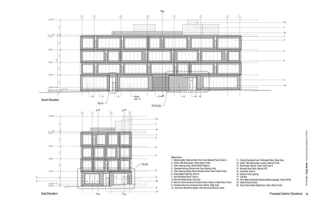 Design Commission approves 811 Stark – Next Portland