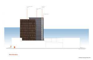 Canopy by Hilton set to receive Design Advice – Next Portland