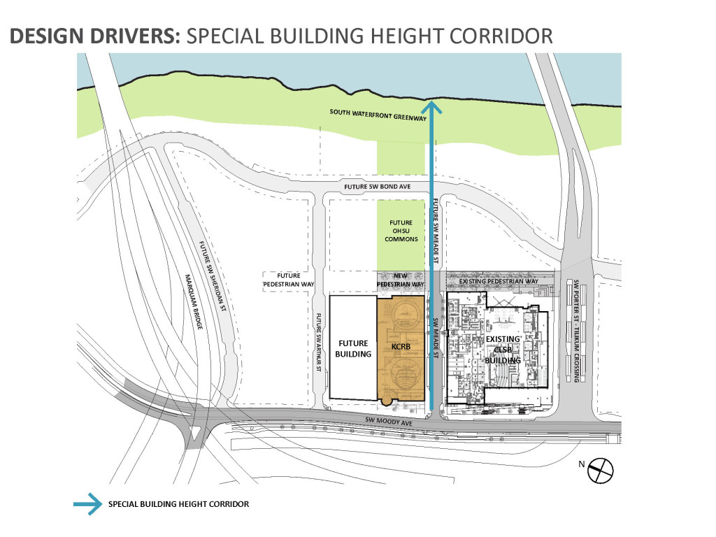Knight Cancer Research Building receives Design Advice (images) – Next ...