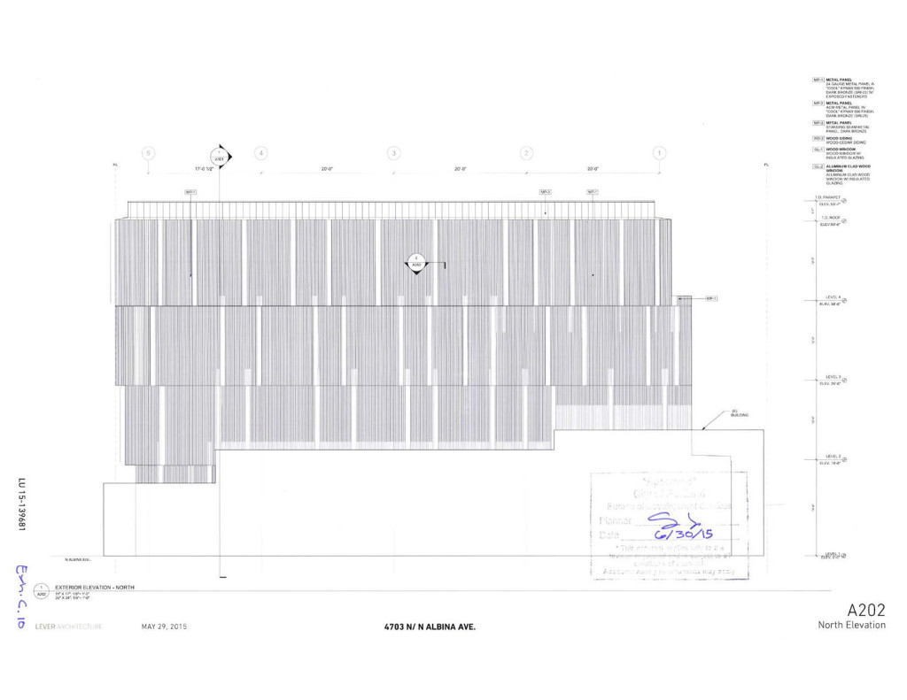 Design Review approved for Albina Yard (images) – Next Portland