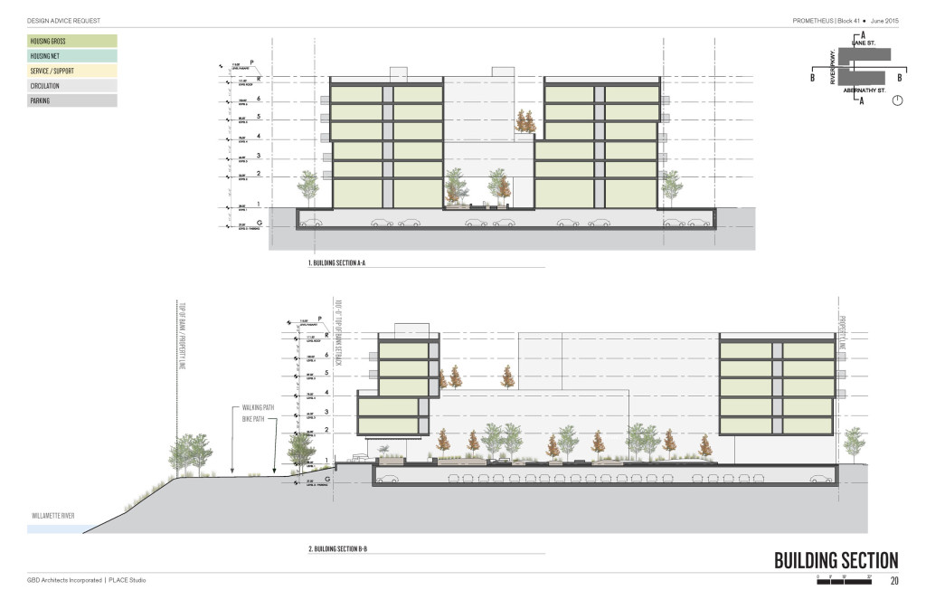 South Waterfront Block 41 (images) – Next Portland