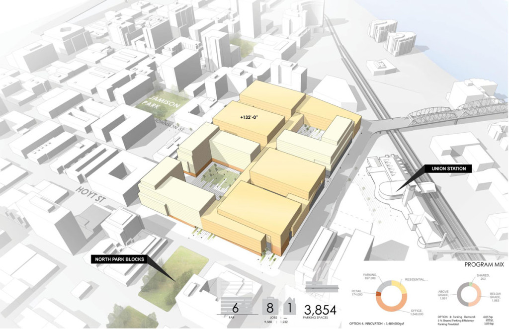 Concepts released for redevelopment of USPS site - Next Portland