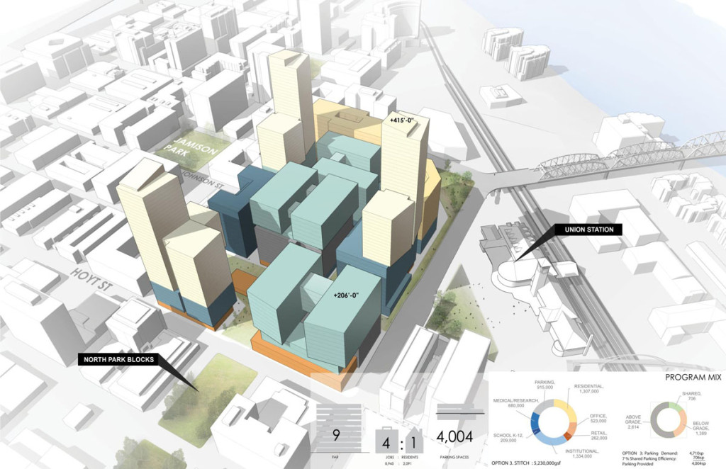 Concepts released for redevelopment of USPS site – Next Portland
