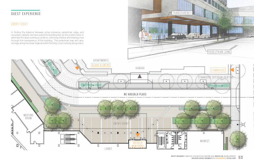 Convention Center Hotel returns for Design Advice (images) – Next Portland