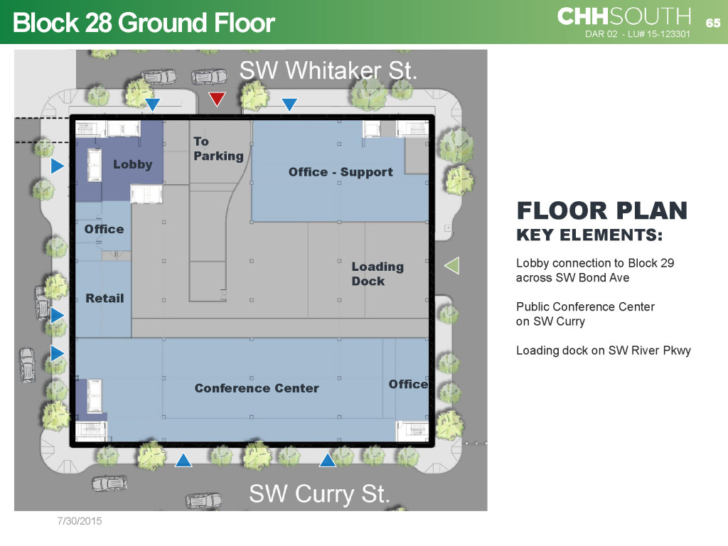 OHSU Center for Health & Healing South returns for Design Advice ...
