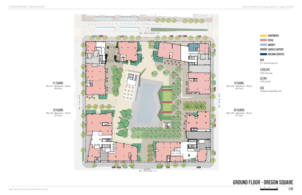 UPDATED: Design Commission reviews Oregon Square (images) – Next Portland