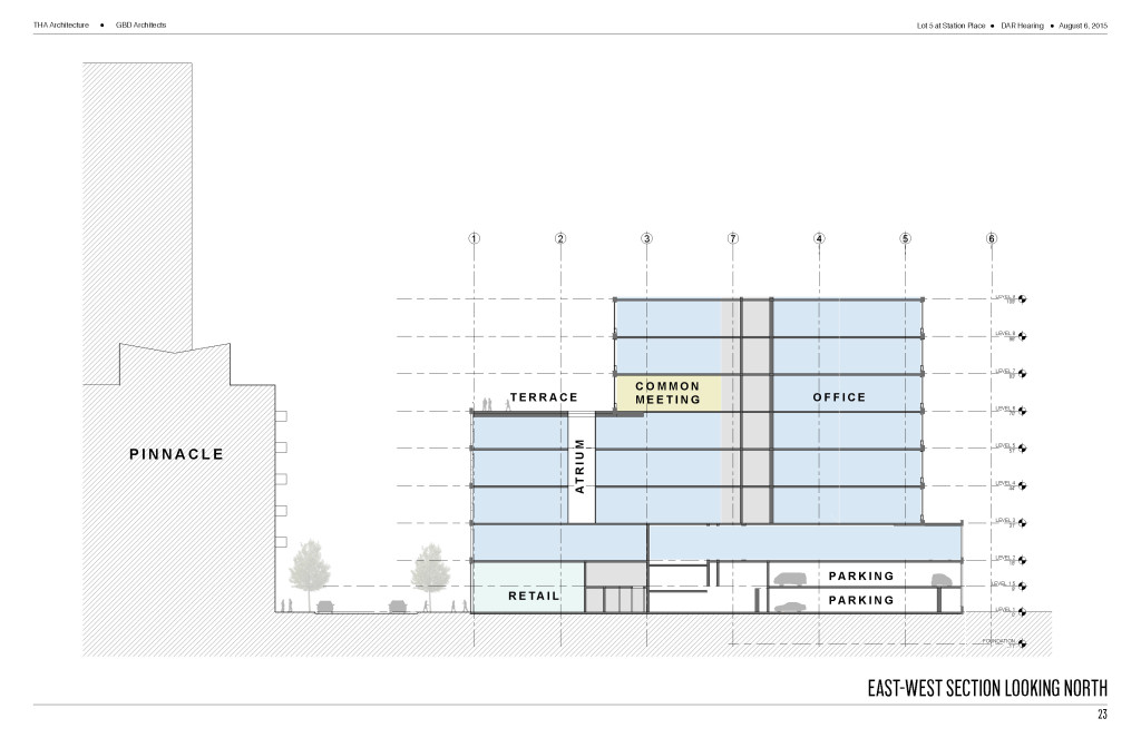 Design Advice offered for Station Place Lot 5 (images) – Next Portland
