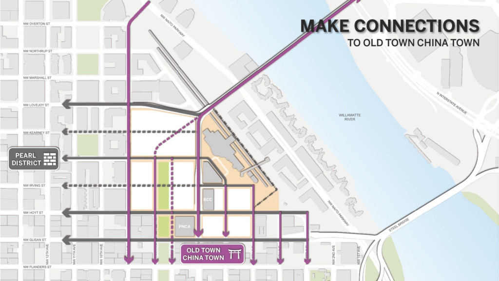 PDC identifies preferred concept for Post Office site (images) – Next ...