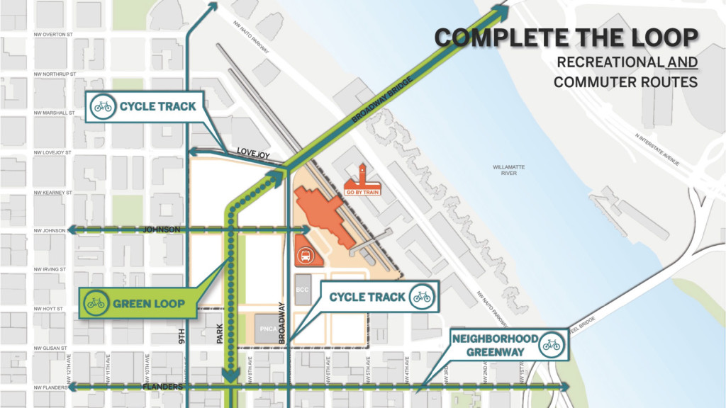 PDC identifies preferred concept for Post Office site (images) - Next ...