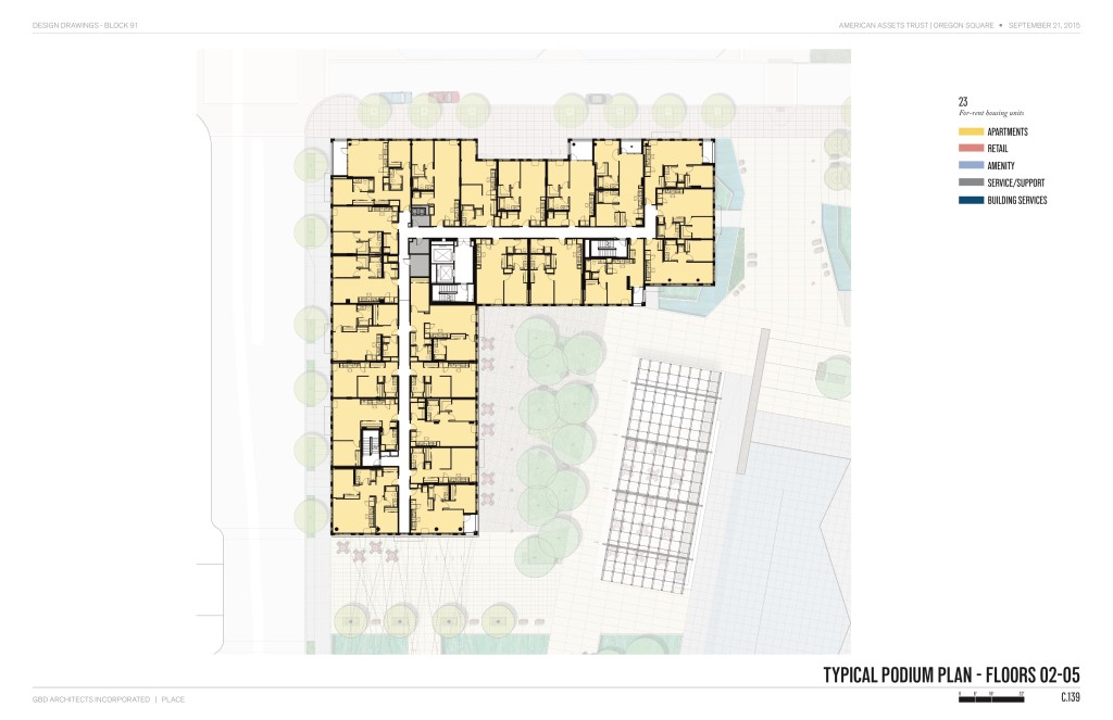 Oregon Square, pt II: Block 91 (images) – Next Portland