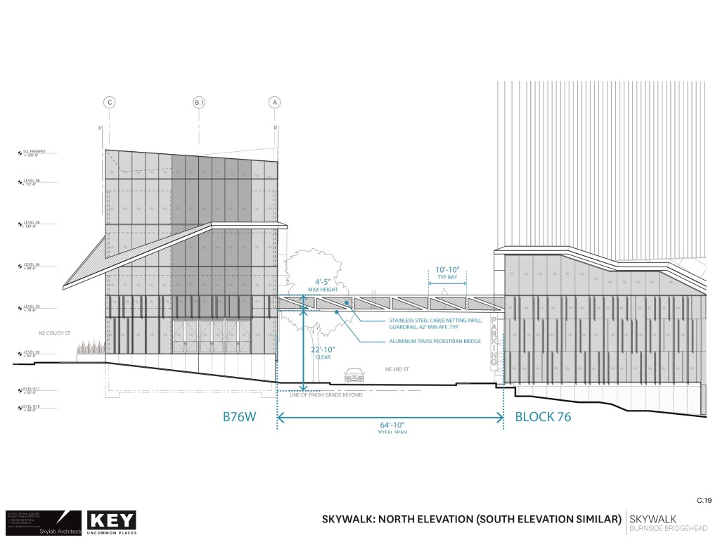 Skylab presents skywalk to Design Commission (images) - Next Portland
