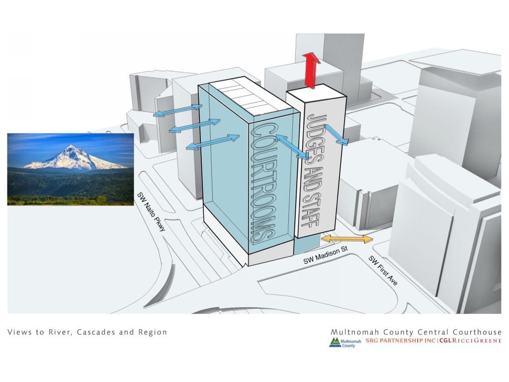 Multnomah County Board of Commissioners see first designs for new ...