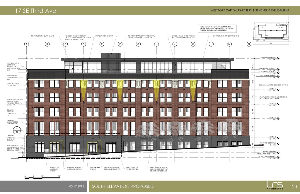 Renovation of Towne Storage building approved (images) – Next Portland