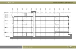 Renovation of Towne Storage building approved (images) – Next Portland
