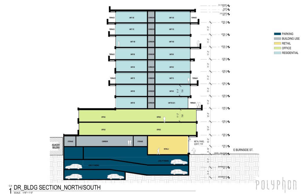 7th & Burnside has second Design Advice Request hearing (images) – Next ...