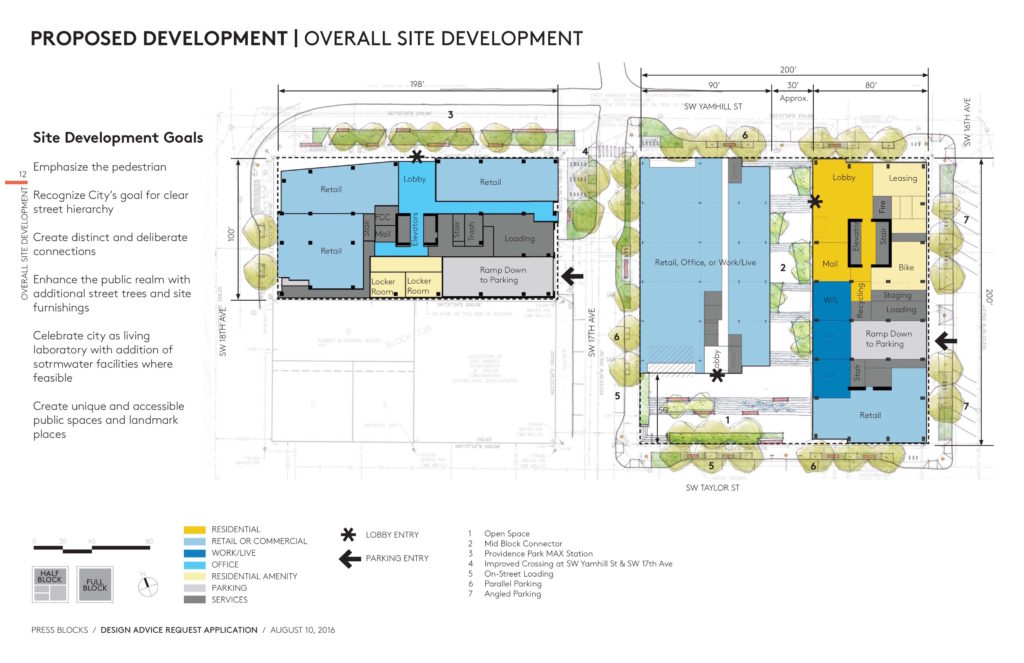 Press Blocks receive Design Advice (images) – Next Portland