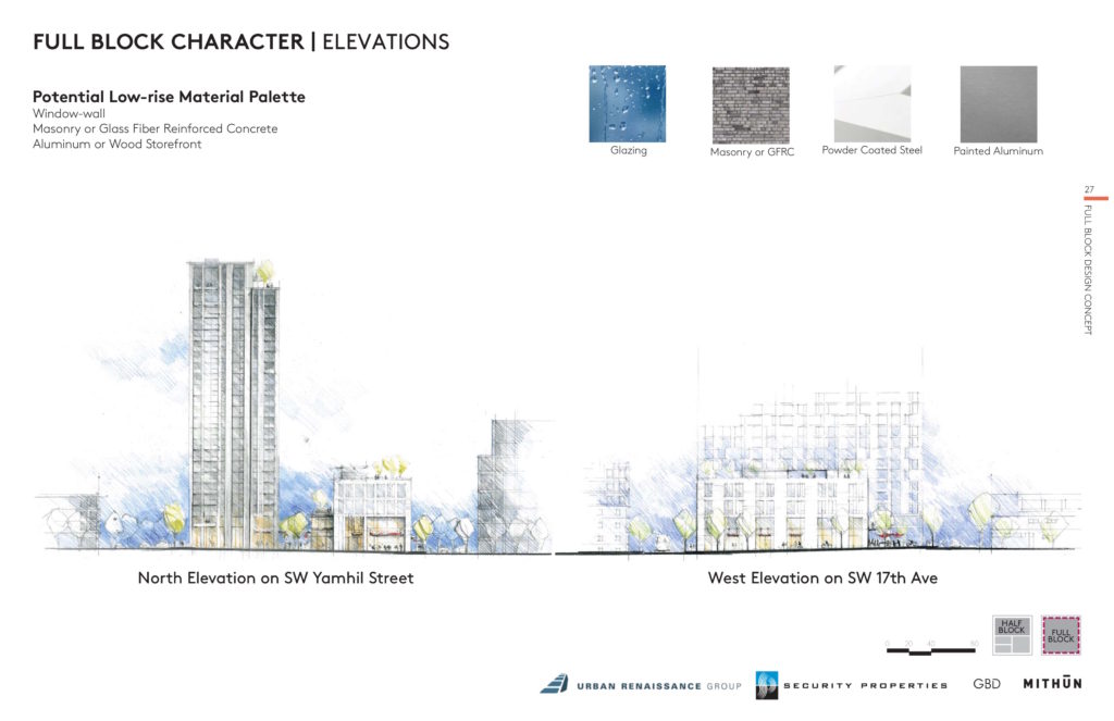 Press Blocks receive Design Advice (images) – Next Portland