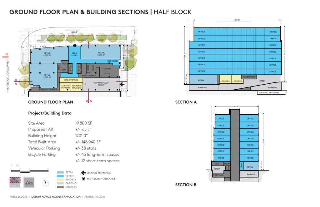 Press Blocks receive Design Advice (images) – Next Portland
