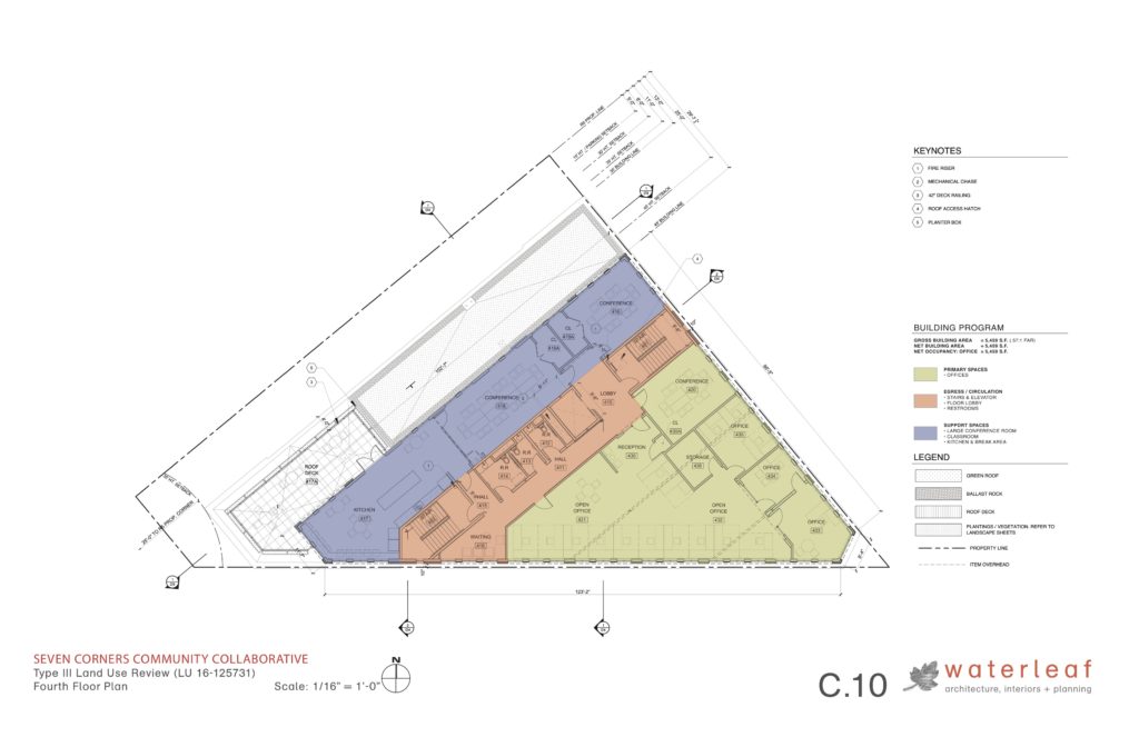 Seven Corners Community Collaborative approved by Landmarks Commission ...