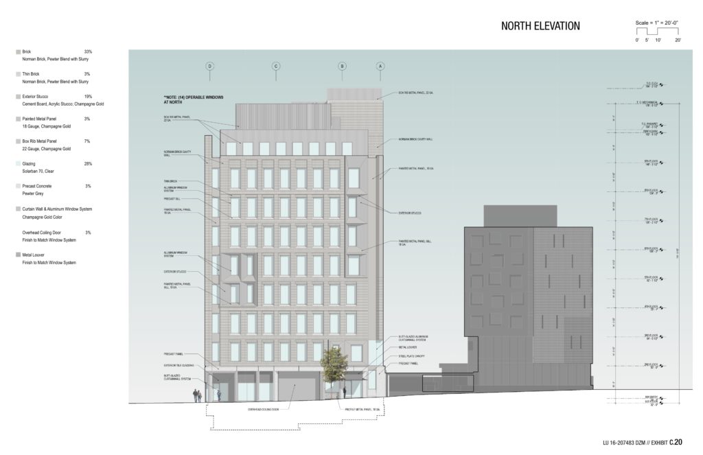 Multnomah County Health Dept HQ has first Design Review hearing (images ...