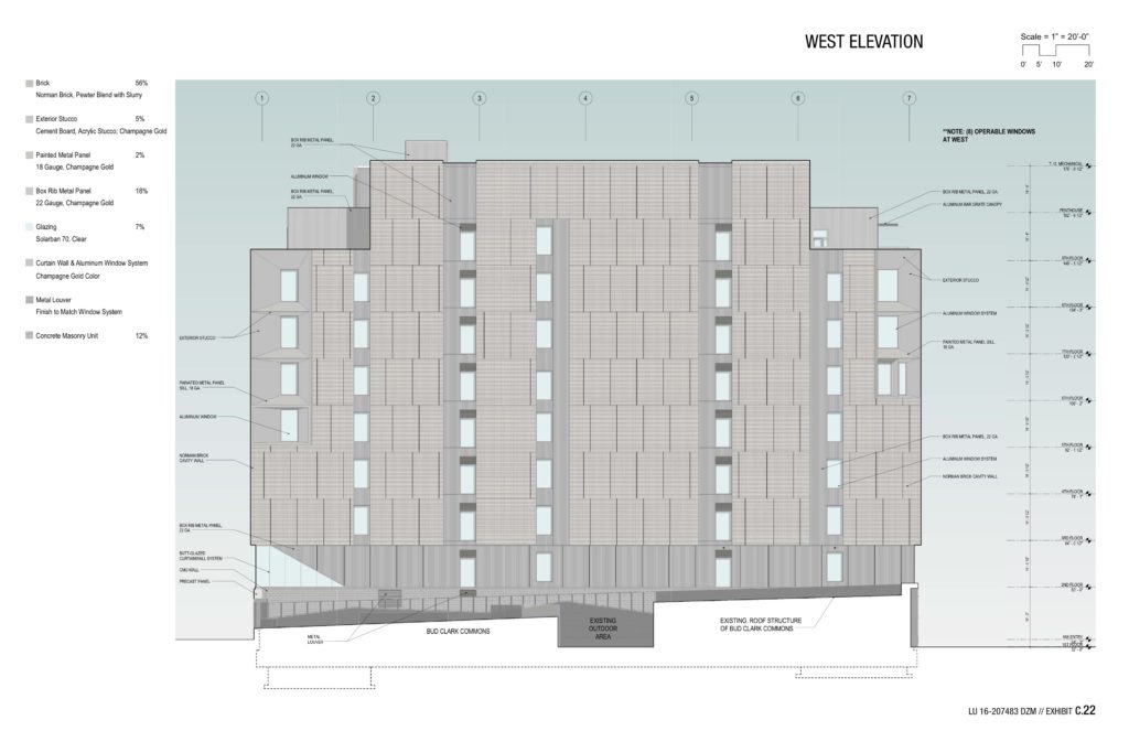 Multnomah County Health Dept HQ has first Design Review hearing (images ...