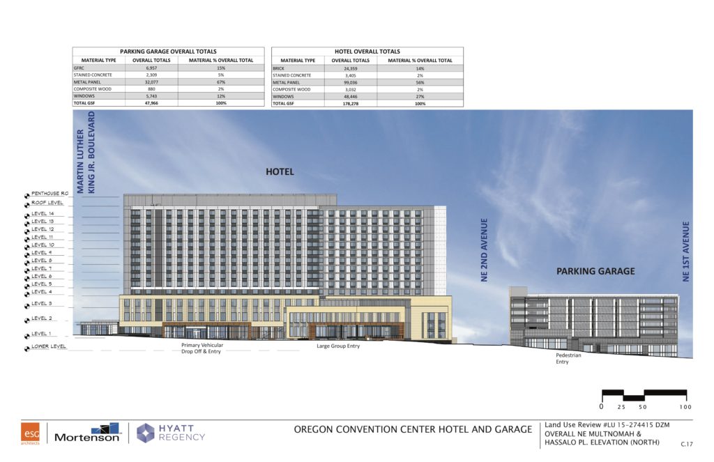 Convention Center Hotel Approved by Design Commission (images) - Next ...