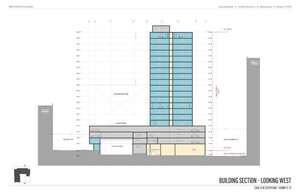 Design Advice Offered For New High Rise East of KOIN Tower (images ...