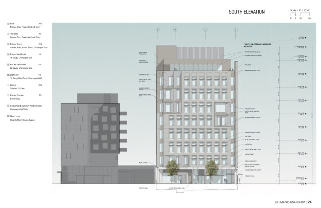 Design Commission approves Multnomah County Health Dept HQ (images ...