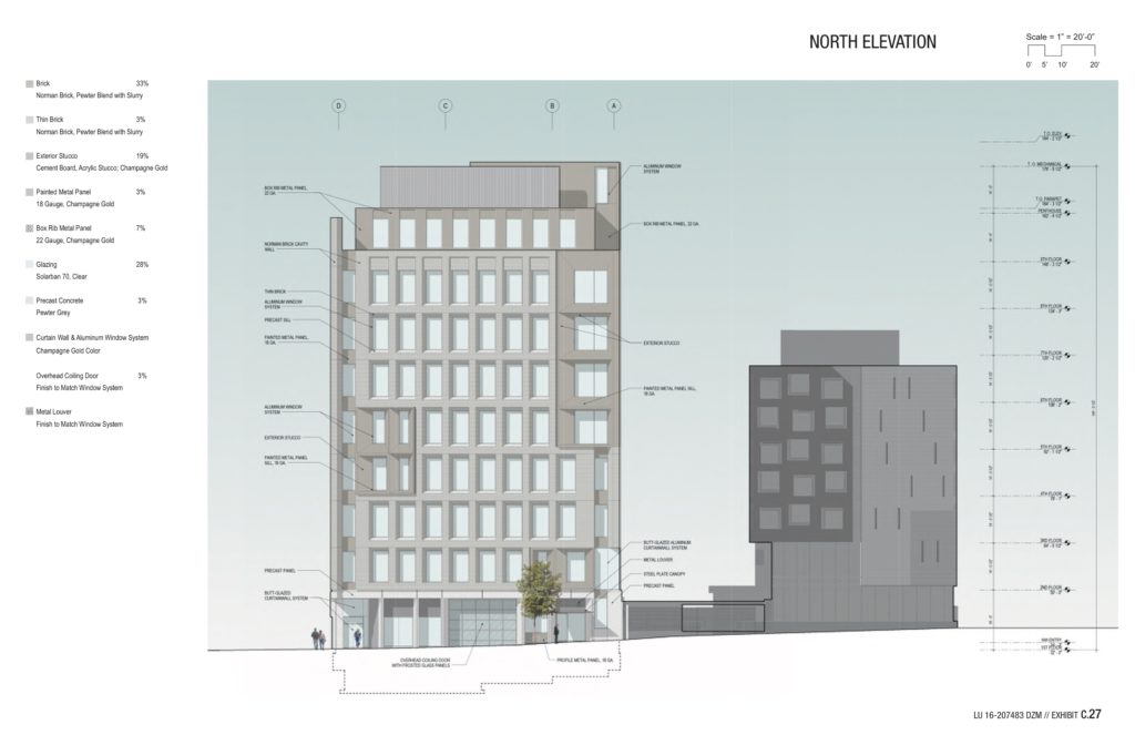 Design Commission approves Multnomah County Health Dept HQ (images ...