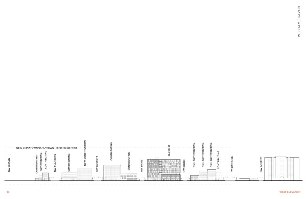 otct_block_33_dar1_dwg_03 – Next Portland