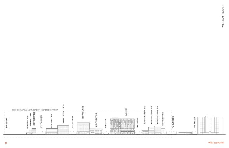 otct_block_33_dar1_dwg_03 – Next Portland