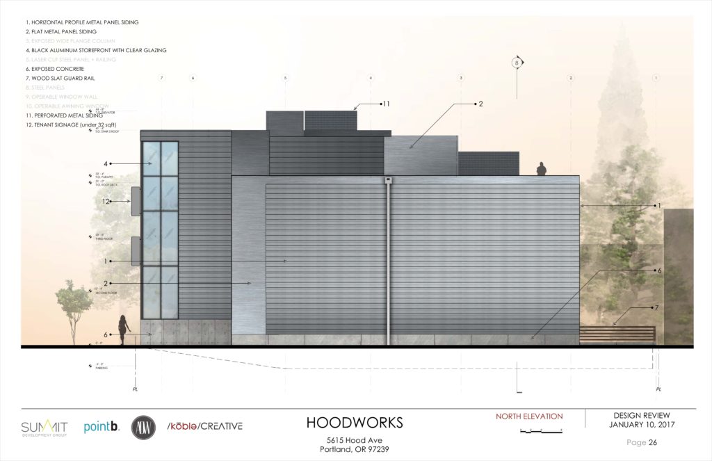 Hoodworks Approved by Design Commission (images) – Next Portland