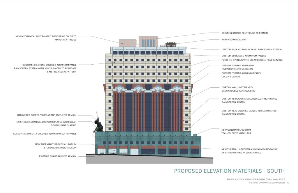Rebuild of Portland Building Approved (images) – Next Portland