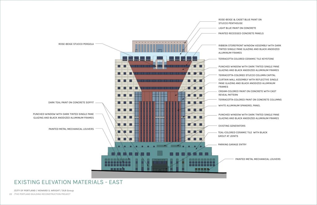 Rebuild of Portland Building Approved (images) – Next Portland