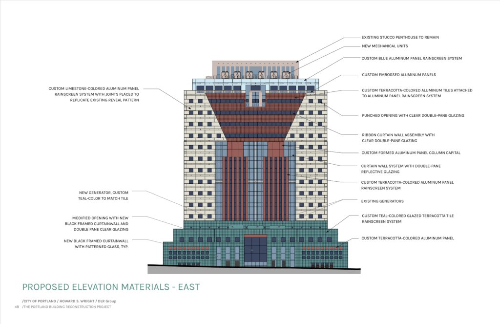 Rebuild of Portland Building Approved (images) – Next Portland