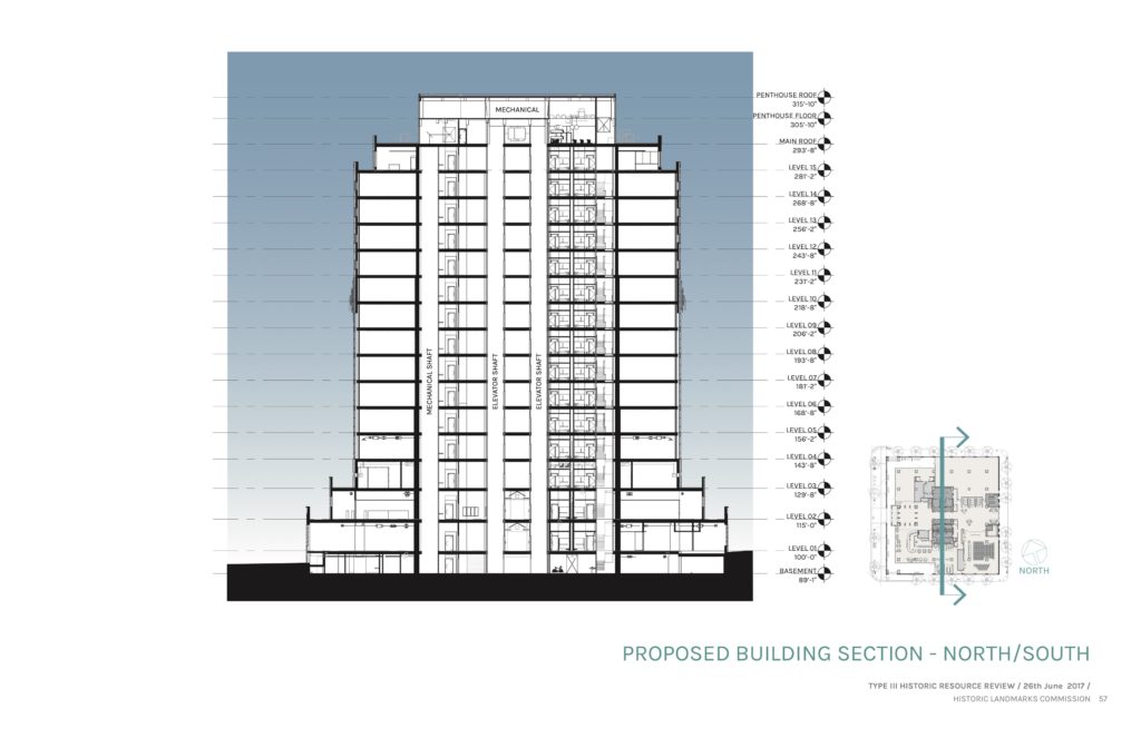 Rebuild of Portland Building Approved (images) - Next Portland