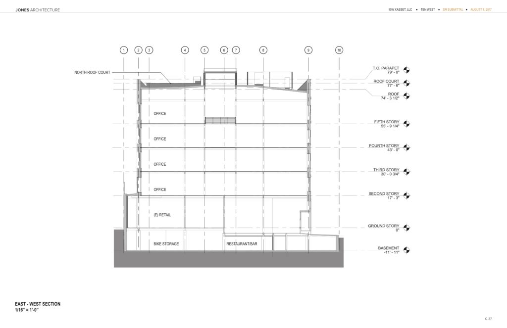 Renovation of Fliedner Building Approved (images) – Next Portland