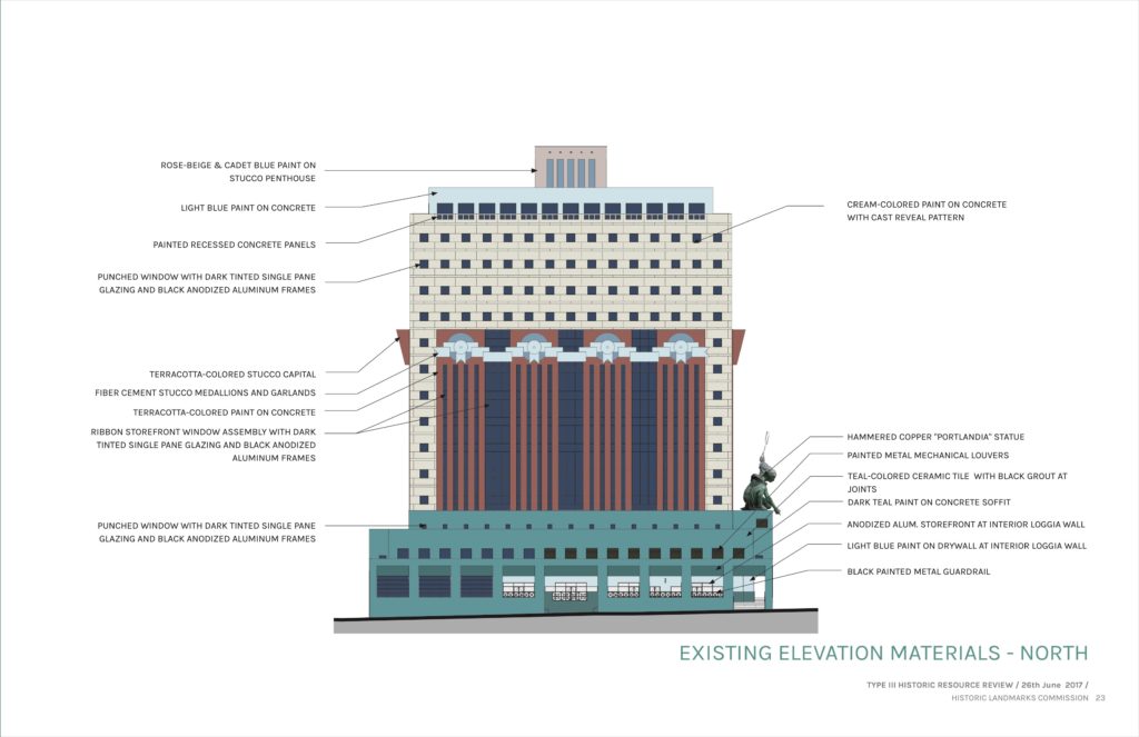 Rebuild of Portland Building Approved (images) - Next Portland
