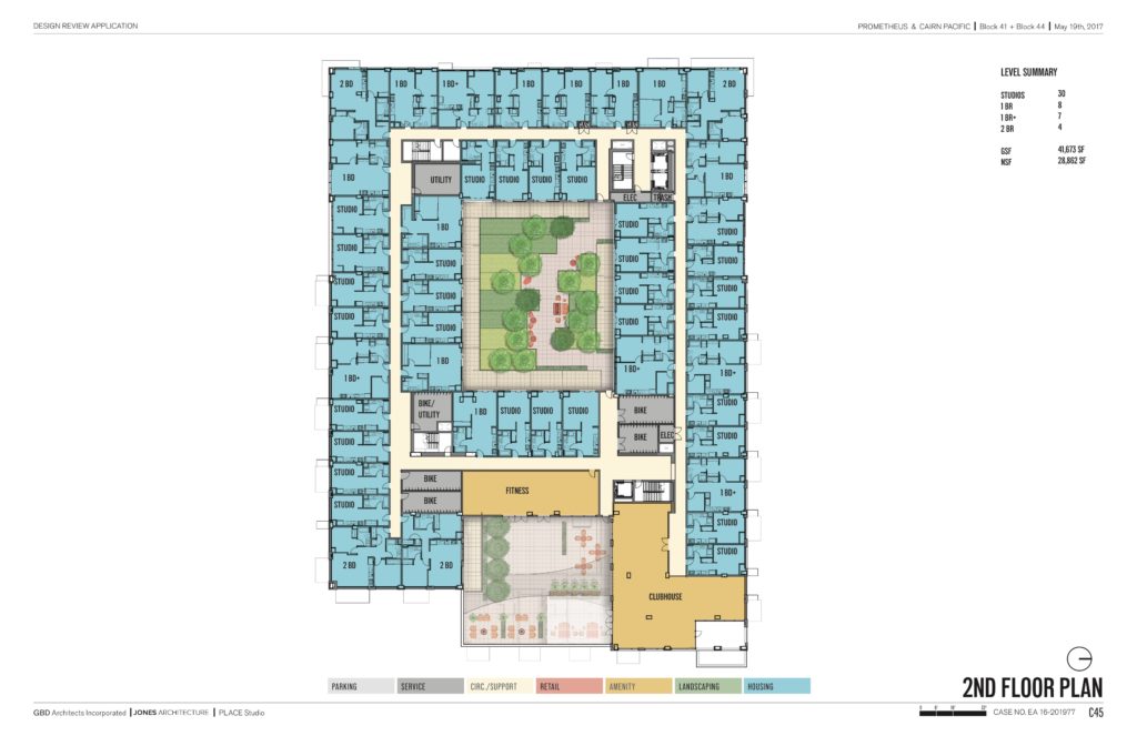 South Waterfront Blocks 41 and 44 Approved (images) – Next Portland