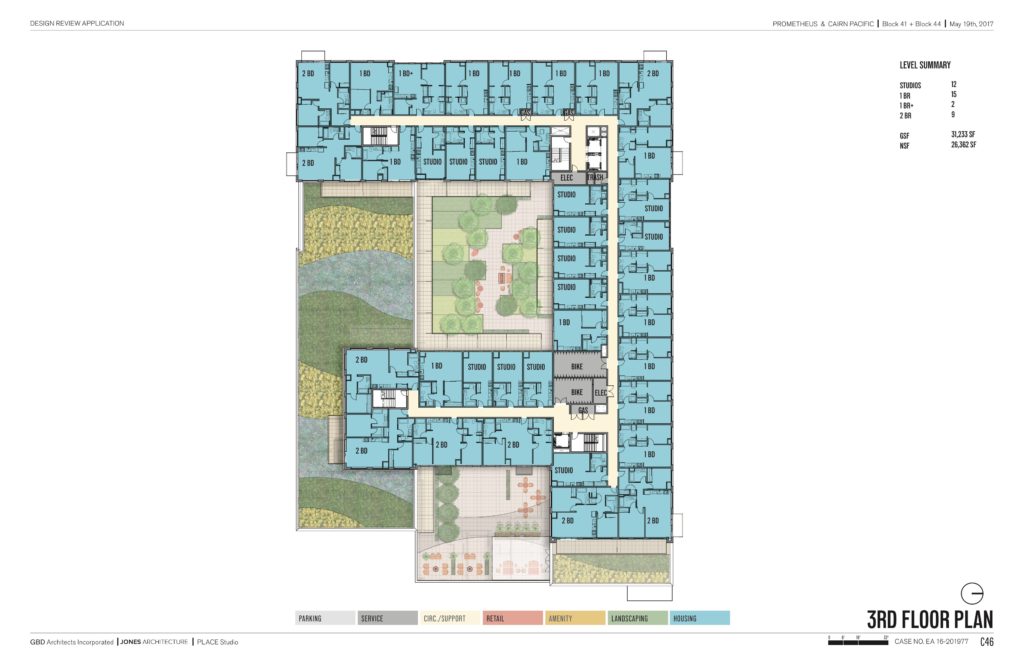 South Waterfront Blocks 41 and 44 Approved (images) – Next Portland