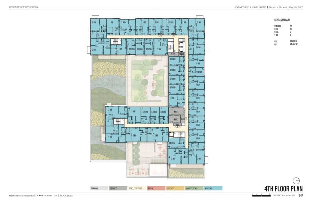 South Waterfront Blocks 41 and 44 Approved (images) – Next Portland