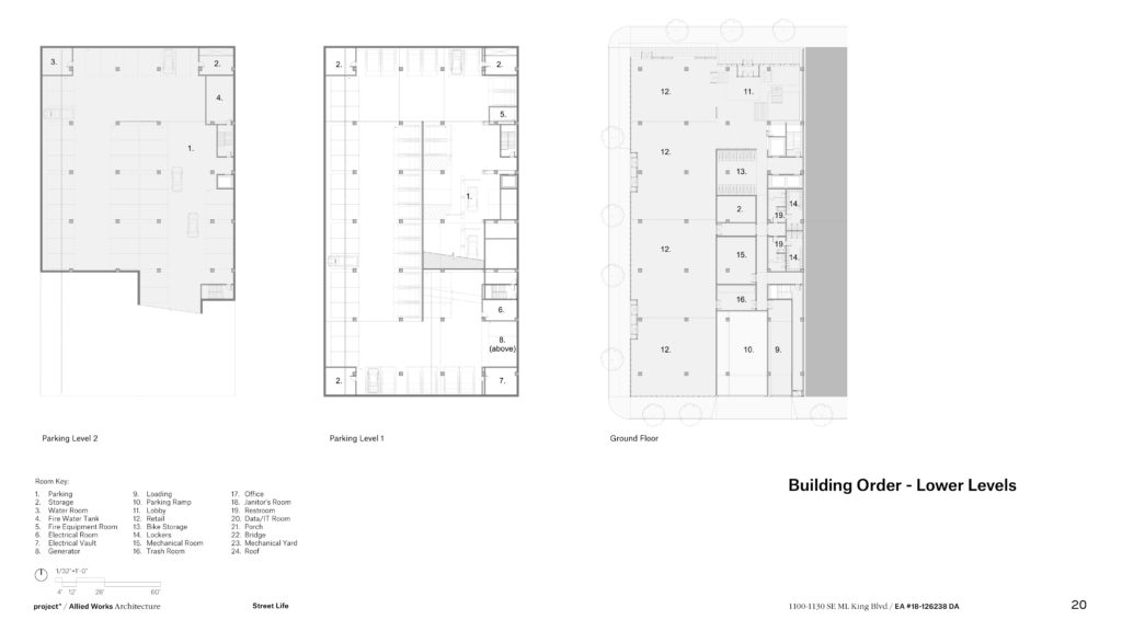 Platform Office Building Receives Design Advice (images) - Next Portland
