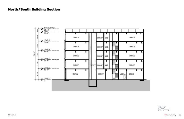 PAE Living Building Receives Design Advice (images) - Next Portland