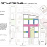 Broadway Corridor Masterplan Receives Design Advice (images) – Next ...