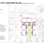 Broadway Corridor Masterplan Receives Design Advice (images) – Next ...
