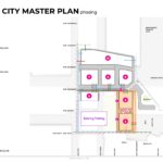 Broadway Corridor Masterplan Receives Design Advice (images) – Next ...